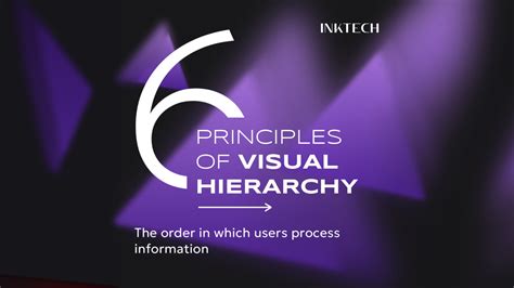 Apply These 6 Principles Of Visual Hierarchy To Your Designs