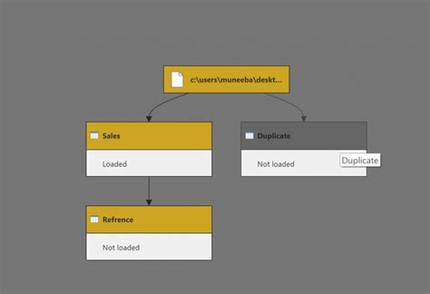 Duplicate Vs Reference Queries Power Bi Training Australia