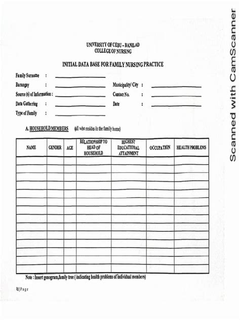 Chn Initial Database Guidelines Pdf