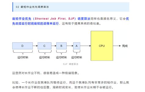 操作系统进程线程以及调度算法 操作系统线程调度make run csdn博客