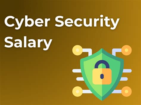 Cyber Security Salary Per Month In South African Rands 2025