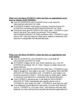 Editable Behavior Plan By Behavior Nanny TPT