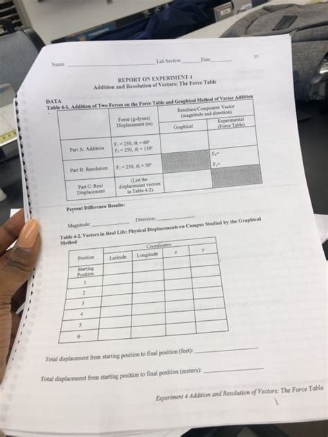 Solved Name Lab SectionDae REPORT ON EXPERIMENT4 Addition Chegg Com