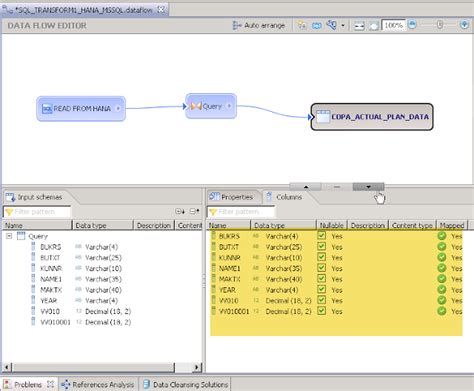 Sap Tech Implementing Sql Transform