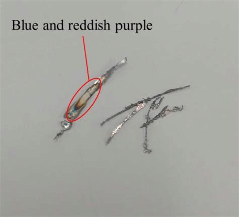 Chip Produced Via Simultaneous Cutting Process Download Scientific