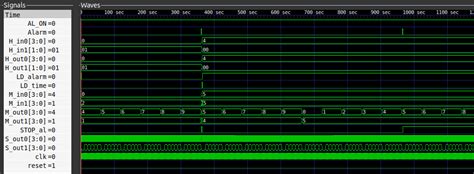 github hypnotic2402 iiitb aclock
