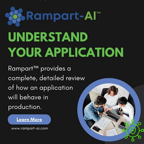 Rampart Ai™ On Linkedin Production Details Devsecops Code