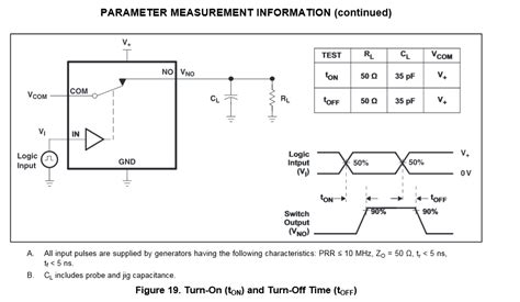 TS A E Timing And Propagation Delay Switches Multiplexers Forum Switches