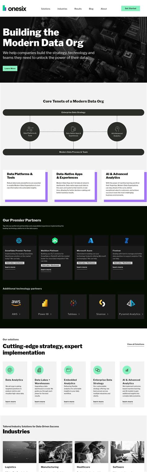 One Six Solutions Traffic Analytics And Market Insights