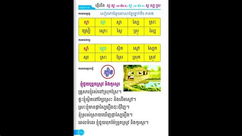 សៀវភៅជំនួយភាសាខ្មែរថ្នាក់ទី១ភាគ២ផ្ញើជើង ស្ក~ស្ត~ស្ថ~ស្ប~ស្រ ខ្ញុំជួយច្រូតស្រូវនិងកូរស្ករ