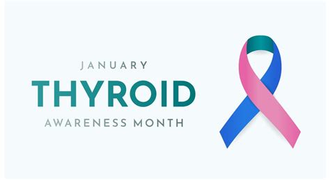 Helpful App — Thyroid Dysfunction Is Prevalent In Older Adults