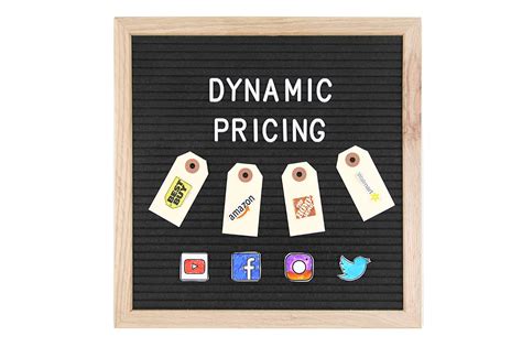 How Not To Get Duped By Dynamic Pricing Squawkfox