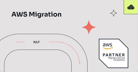 Labyrinth Labs On Linkedin Aws Migration With Labyrinth Labs