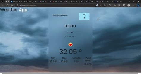 Abhimanue Mohan On Linkedin Connections Javascript Html5 Css