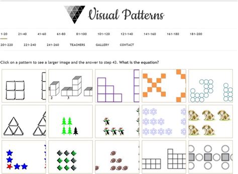 Visual Math Patterns For Algebraic Thinking