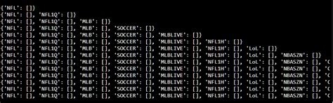 Python Write To Specific Dictionary List For Each Cycle Of Loop Stack Overflow