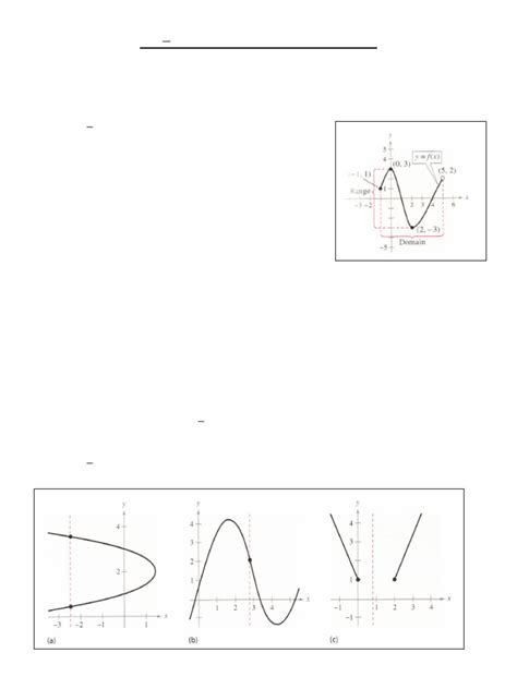 15 Analyzing Graphs Of Functions Pdf