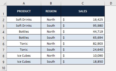 How To Get Remainder In Excel Using MOD Formula MyExcelOnline