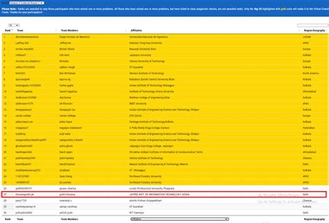Pulkit Khurana On Linkedin Tcs Codevita Codevitaseason9 38 Comments