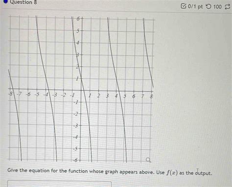 Solved Question 8 0 1 Pt つ 100 Give The Equation For The Function