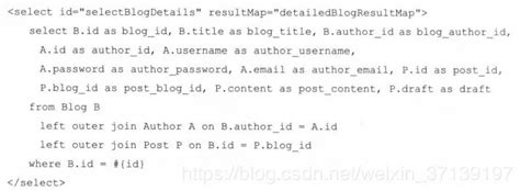 Mybatis的resultmap完美解析 阿里云开发者社区