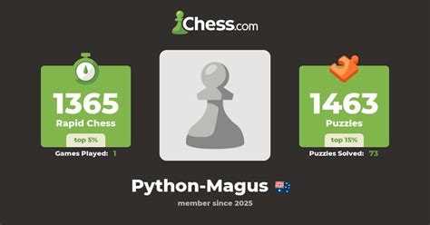 python magus chess profile