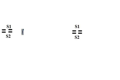 Programmable Logical Controller Siemens Plc Programming