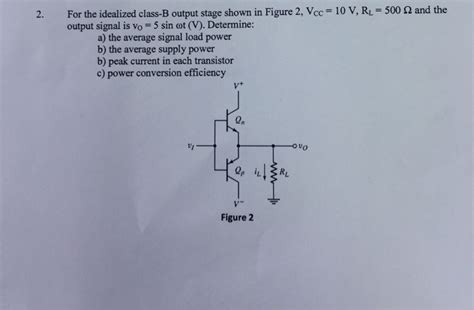 Solved For The Idealized Class B Output Stage Shown In Chegg