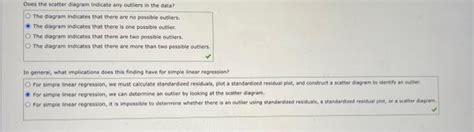 Solved Consider The Following Data For Two Varables X And