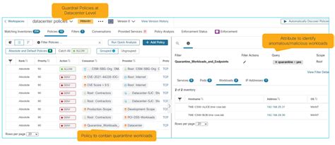 Secure Workload Deep Dive Of Secure Workload Firewall Integration
