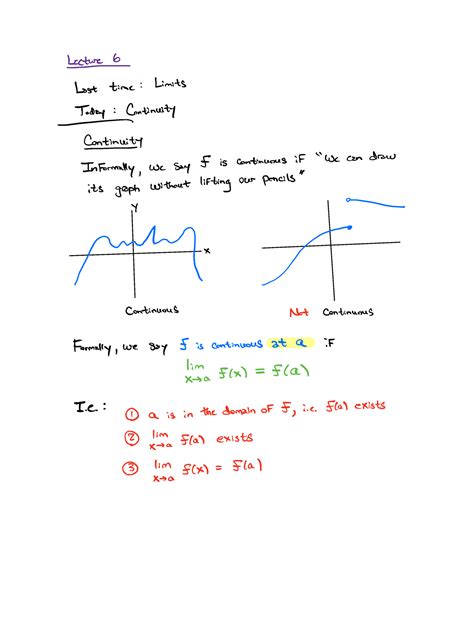 calc1 lecture 6 lecture notes lectured last time limits informally we say f is continuous if