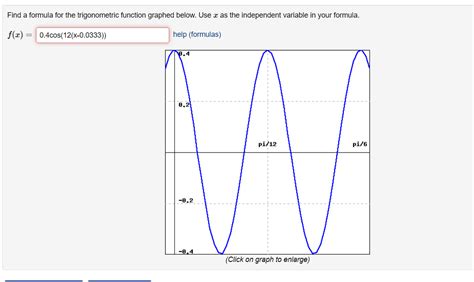Solved Find A Formula For The Trigonometric Function Graphed