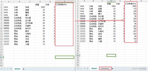 案例：python写入excel并新增汇总页 python 首行插入汇总行 csdn博客