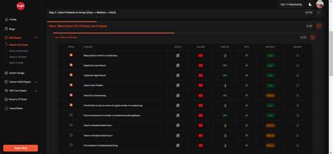 Keshav Vijay On Linkedin 100dayscodingchallenge 100daysofcode Codingchallenge Striverplaylist