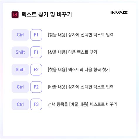 인디자인indesign 핵심 단축키 Blog 인바이즈 Invaiz