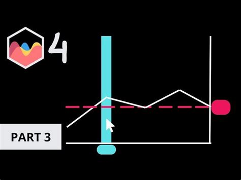 Free Video Creating Hover Crosshair And Label In Chart JS Part From Chart JS Class Central