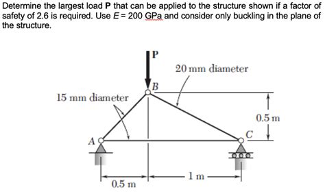 Solved Determine The Largest Load P That Can Be Applied To Chegg