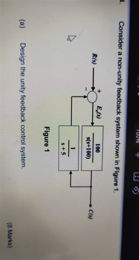 consider a non unity feedback system shown in figure 1 figure 1 a