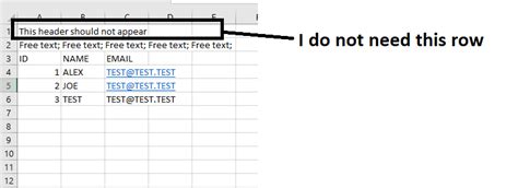 Csv C Csvwriter No Header For First Object And Header For Second