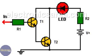 What Is A Logic Probe Electronics Area