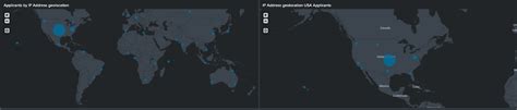 High Level Metrics And A Broad Fraud Overview Splunk Lantern