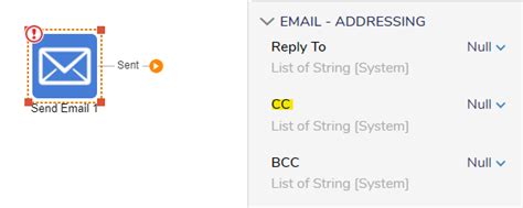 Can You CC Using The Send Email Step Decisions
