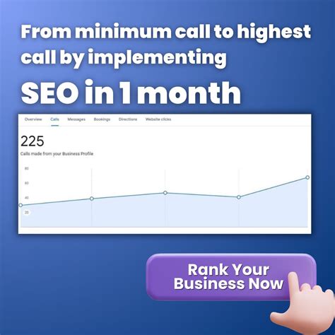 Shah Jamal Bugti On Linkedin Boosted Calls With Gmb Optimization In 30