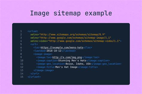 How To Find A Sitemap Learn 5 Ways Step By Step