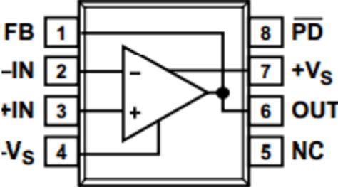 Optimizing Precision Photodiode Sensor Circuit Design Analog Devices