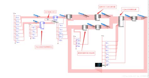 计算机组成原理实验：乘法实现原码一位乘法硬件实现实验原理 Csdn博客