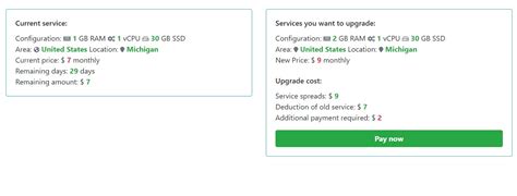 VPS Windows全球各地便宜的 Windows VPS 服务器 VPS Windows