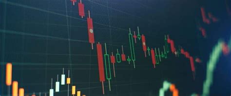 Understanding Spot Volatility Correlation Menthor Q