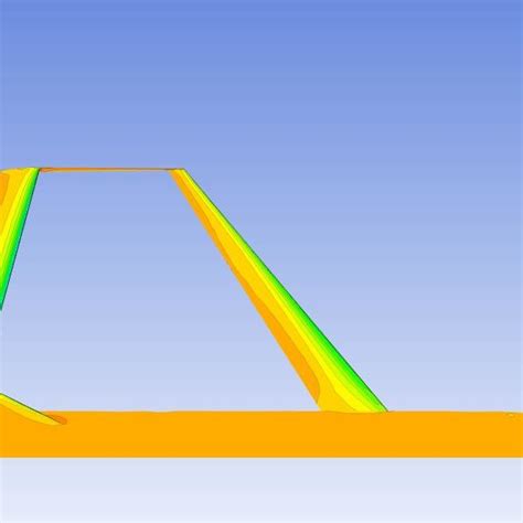 Contour Plot Of C P At α8˚is α8˚is A Spanwise Flow Across The Front