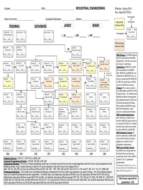 Fillable Online Solved Given The Following Table Schemas As Used In Class Fax Email Print